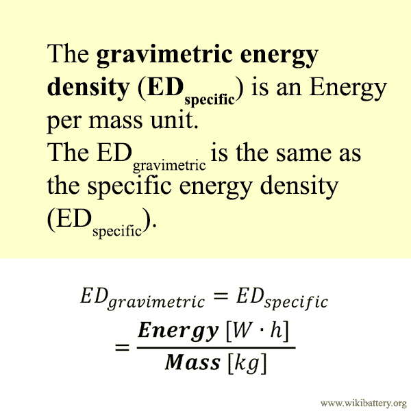 High gravimetric energy density and volumetric energy density